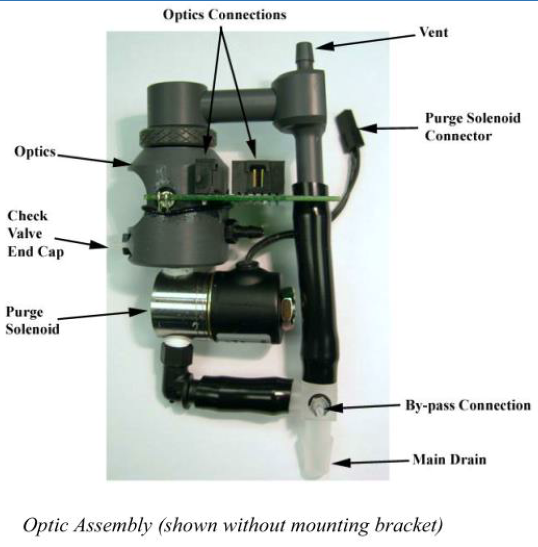 CLX Fitting - Optics Sample Inlet - Lazenby & Associates, Inc.